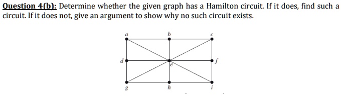 SOLVED: Question 4bl Determine whether the given graph has Hamilton circuit If it does, find ...