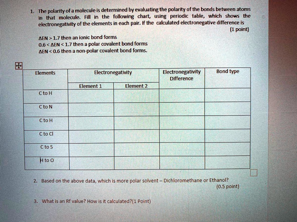 the polarity ofa molecule is determined by evaluating the polarity of ...