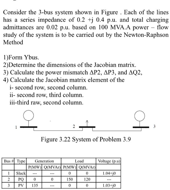 SOLVED: Consider the 3-bus system shown in Figure 3.22. Each of the lines has a series impedance ...