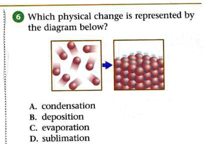 6 Which physical change is represented by the diagram below? A ...