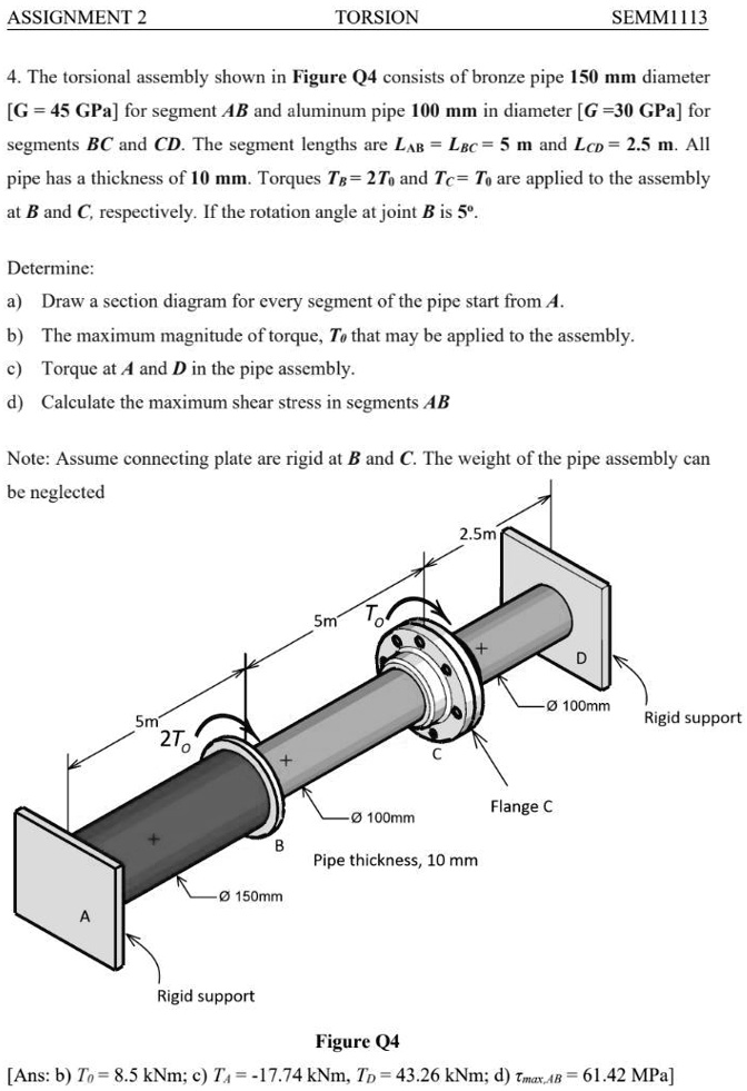 ASSIGNMENT 2 TORSION SEMM1113 4. The torsional assembly shown in Figure ...