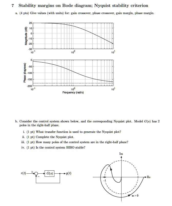 7 Stability margins on Bode diagram; Nyquist stability criterion a. (4 pts) Give values (with ...