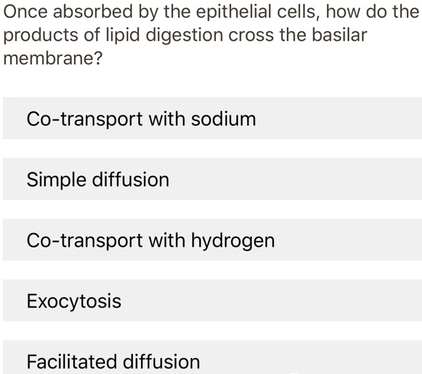 Once absorbed by the epithelial cells, how do the products of lipid ...