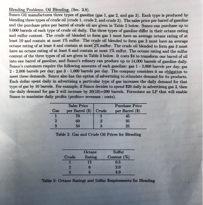 bleudiug problemsqil blending scc 38 sunco oil manufactures three types ...