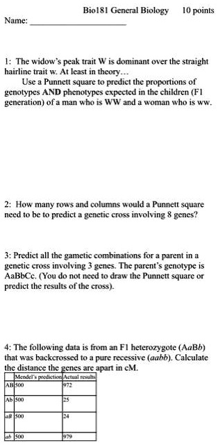 SOLVED: Biol81 General Biology 10 points Name: 1: The widow's peak ...