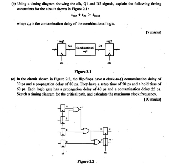 Solved Using A Timing Diagram Showing The Clk Q1 And D2 Signals Explain The Following Timing