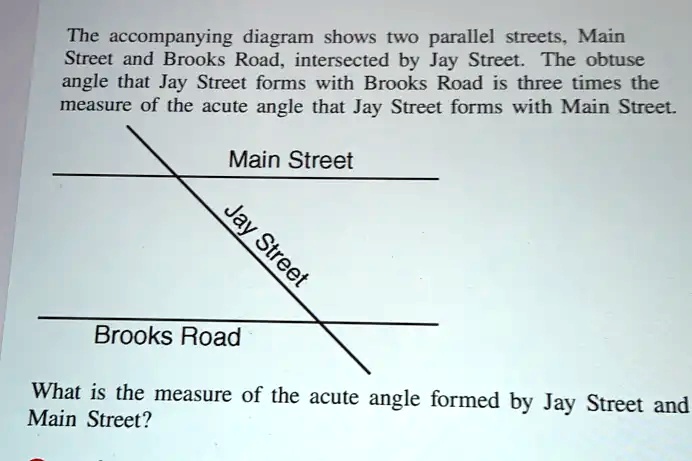 SOLVED: The accompanying diagram shows two parallel streets: Main ...