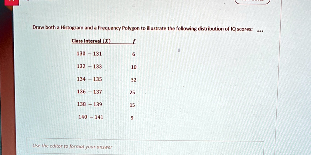 Draw both a Histogram and a Frequency Polygon to illustrate the ...