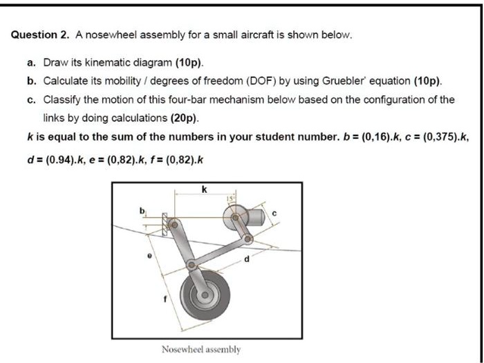 Question 2. A nosewheel assembly for a small aircraft is shown below. a ...