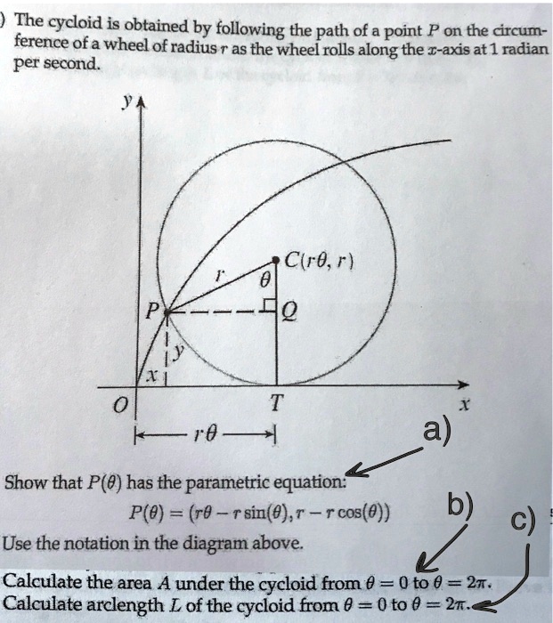 SOLVED: The cycloid is obtained by following the path of a point P on the crcum- ference ofa ...