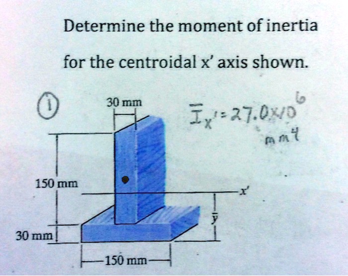 Determine the moment of inertia for the centroidal x' axis shown. I̅x ...