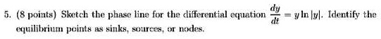 SOLVED: Sketch the phase line for the differential equation, indicating ...