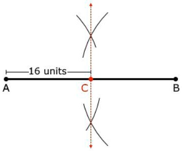A diagram shows two curves intersecting at a point. A horizontal line segment AB is shown with a ...