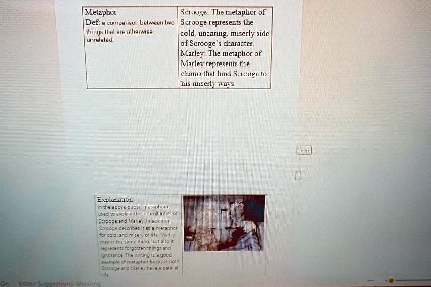 SOLVED: Metaphor Def: a comparison between two Scrooge represents the ...