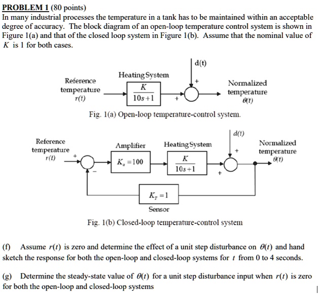 SOLVED: PROBLEM 1 (80 points) In many industrial processes, the ...