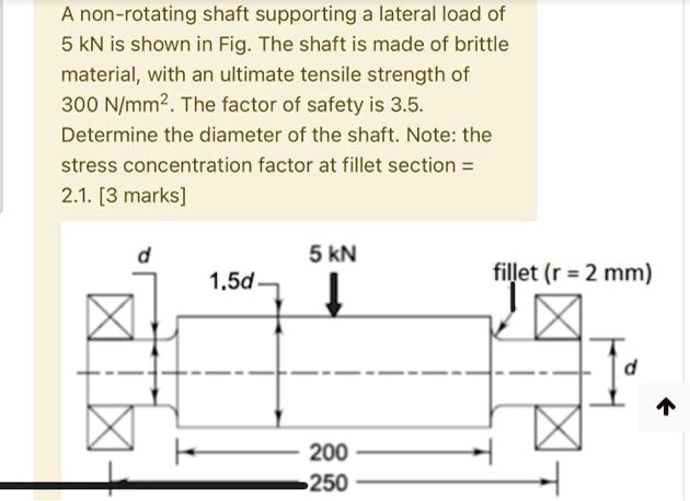 SOLVED: A non-rotating shaft supporting a lateral load of 5 kN is shown ...