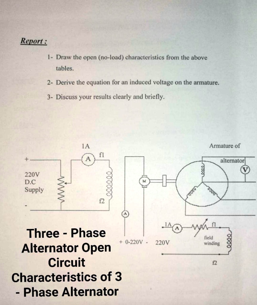 SOLVED: 1. Draw the open (no-load) characteristics from the above tables. 2. Derive the equation ...