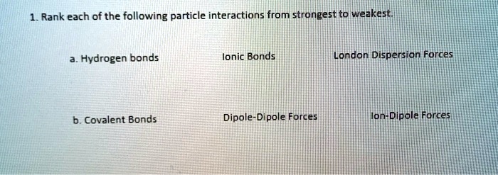 SOLVED: Rank each of the following particle interactions from strongest ... SOLVED: Rank each of the following particle interactions from strongest ...