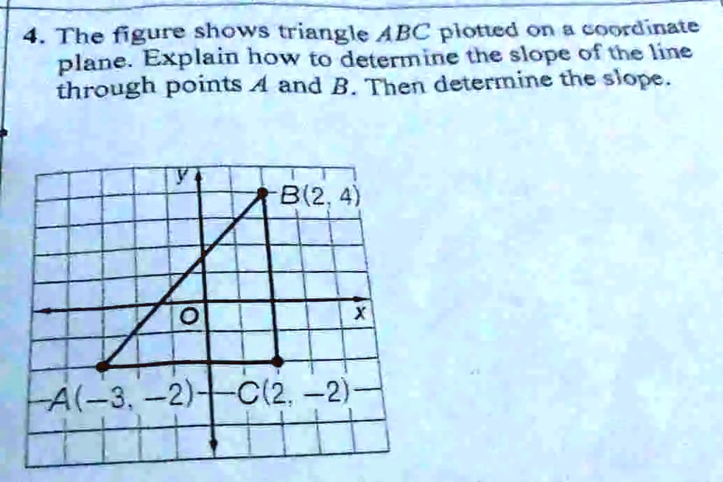 SOLVED: The figure shows triangle ABC plotted on a coordinate plane ...