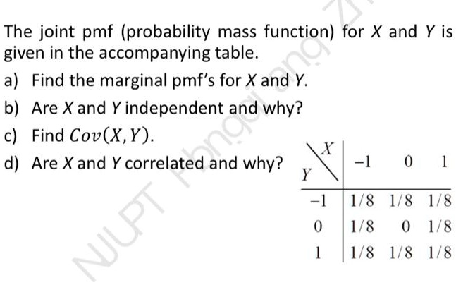 SOLVED: The joint pmf (probability mass function) for X and Y is given ...