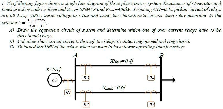 The following figure shows a single line diagram of a three-phase power ...