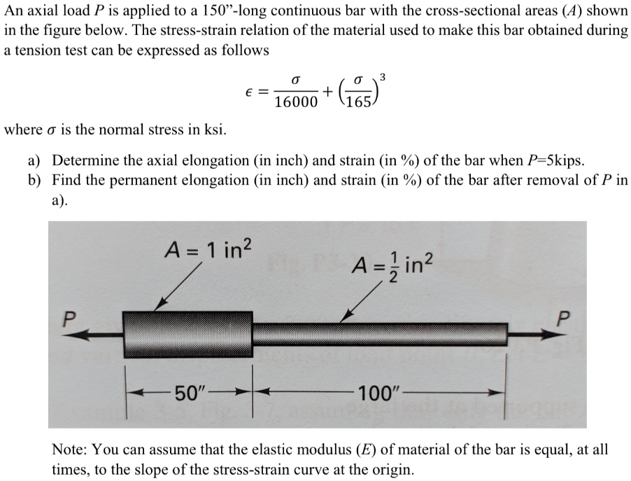 An axial load P is applied to a 150"-long continuous bar with the cross-sectional areas (A ...