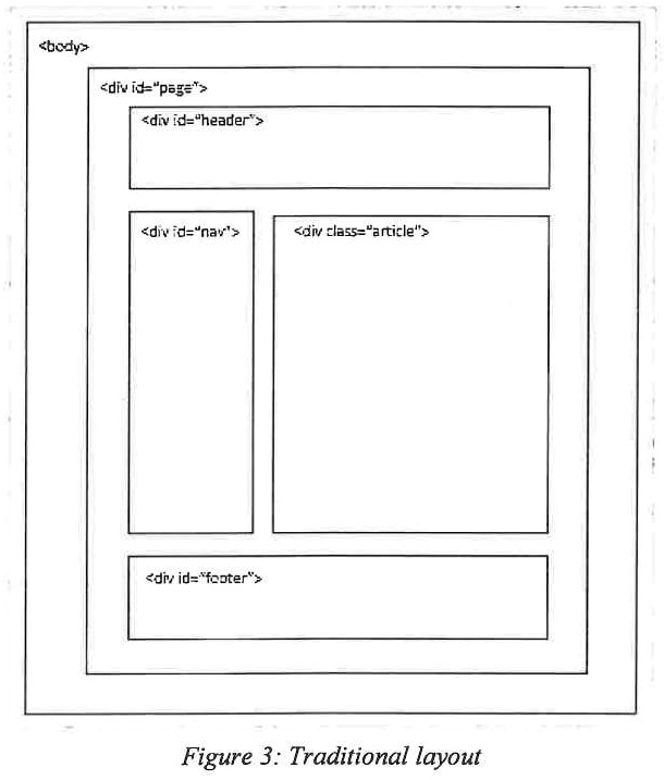 Figure 3: Traditional layout