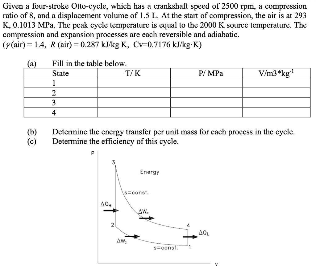 Given a four-stroke Otto-cycle, which has a crankshaft speed of 2500 ...