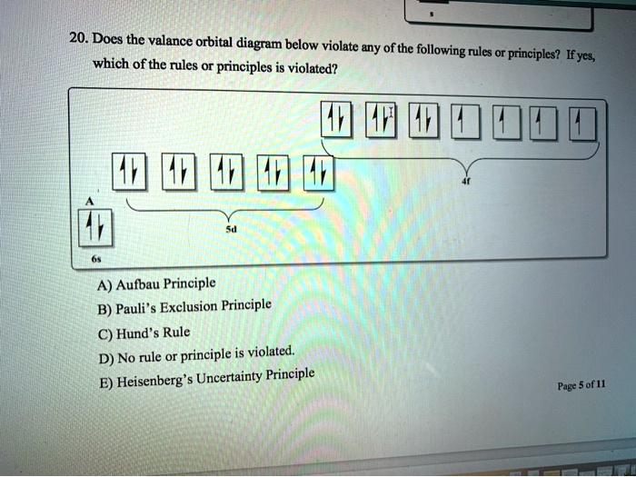 SOLVED: 20. Does the valence orbital diagram below violate any of the following rules or ...