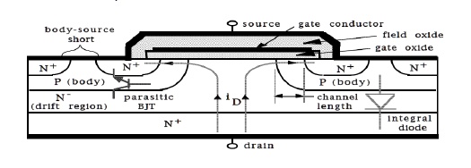 SOLVED: Design a MOSFET similar to that shown in the figure below for a ...