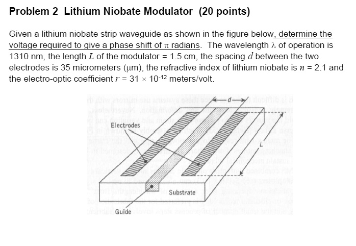 SOLVED: Problem 2: Lithium Niobate Modulator (20 points) Given a ...