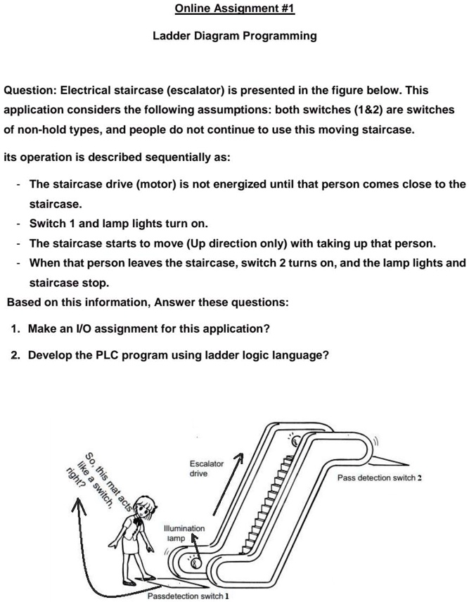 SOLVED: Online Assignment #1 Ladder Diagram Programming Question: An ...