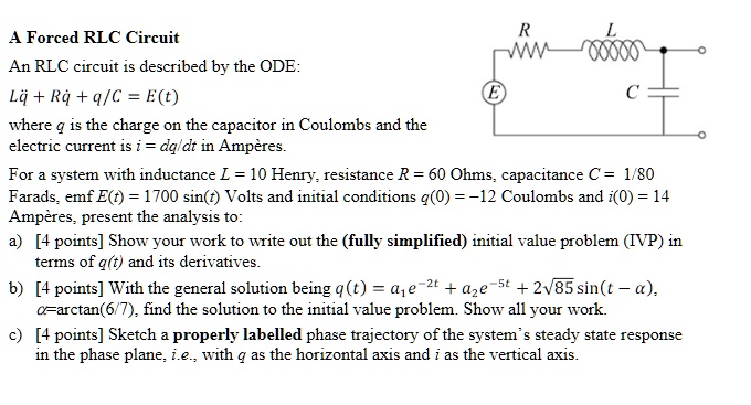 A Forced RLC Circuit An RLC circuit is described by the ODE: Lq + Rq ...
