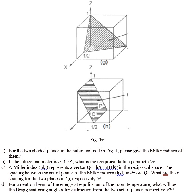 SOLVED: Fig-14 For the two shaded planes in the cubic unit cell in Fig ...