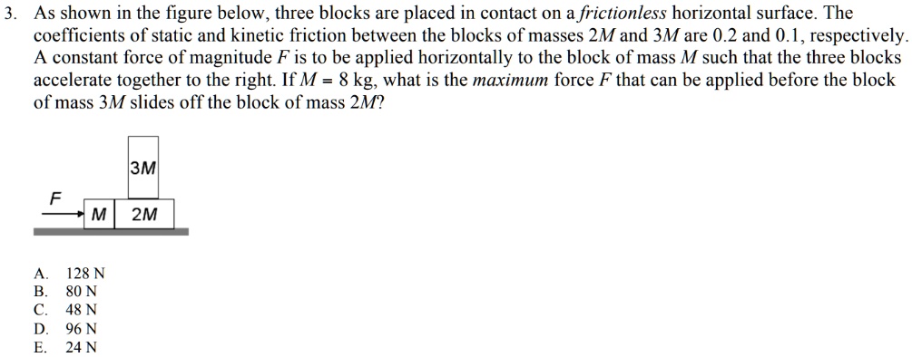 SOLVED: As shown in the figure below, three blocks are placed in ...