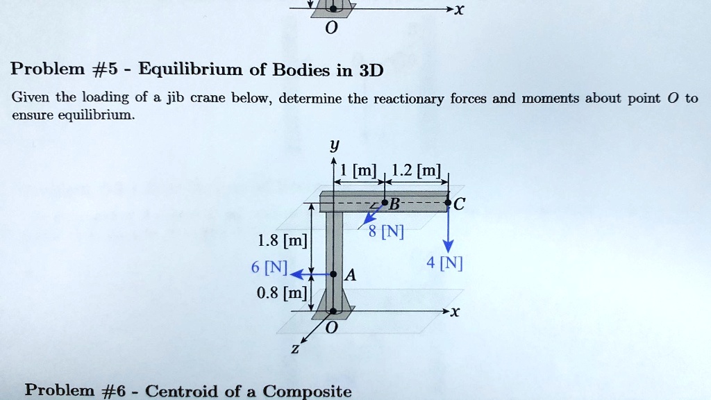 given the loading of a jib crane below determine the reactionary forces ...