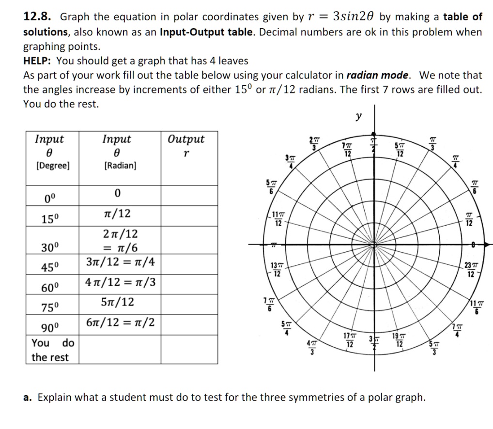 SOLVED: 12.8. Graph the equation in polar coordinates given by r = 3sin ...