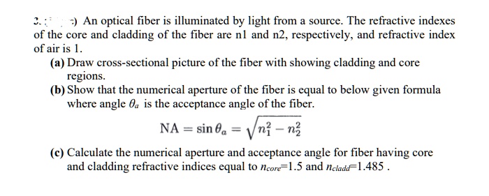 SOLVED: An optical fiber is illuminated by light from a source. The refractive indexes of the ...