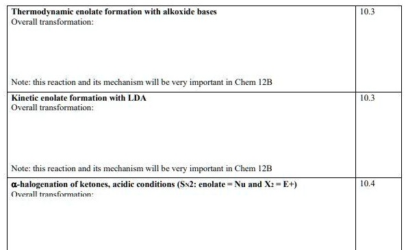 SOLVED: Thermodynamic enolate formation with alkoxide bases Overall ...