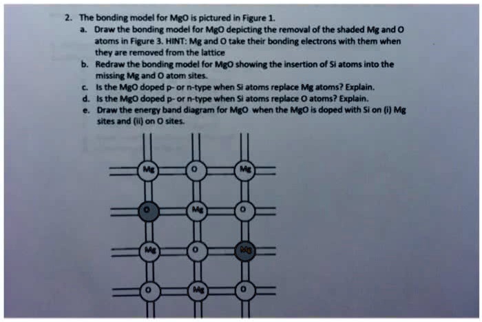 ' Letters c , d , and e The bonding model for MgO is pictured in Figure ...