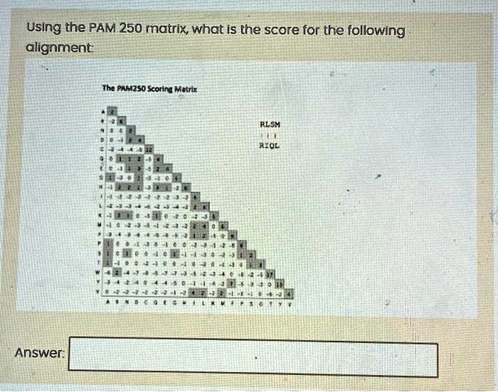 SOLVED: Using the PAM 250 matrix, what is the score for the following ...