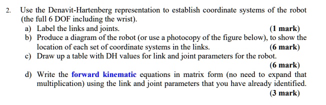 SOLVED: Use the Denavit-Hartenberg representation to establish coordinate systems of the robot ...