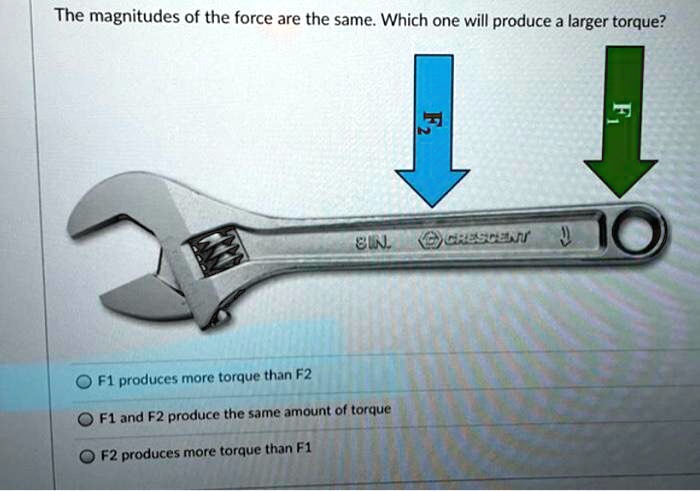 SOLVED: The magnitudes of the forces are the same. Which one will ...