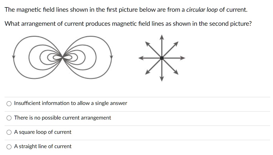 the magnetic field lines shown in the first picture below are from a ...