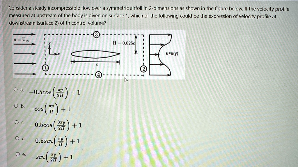 consider a steady incompressible flow over a symmetric airfoil in 2 ...