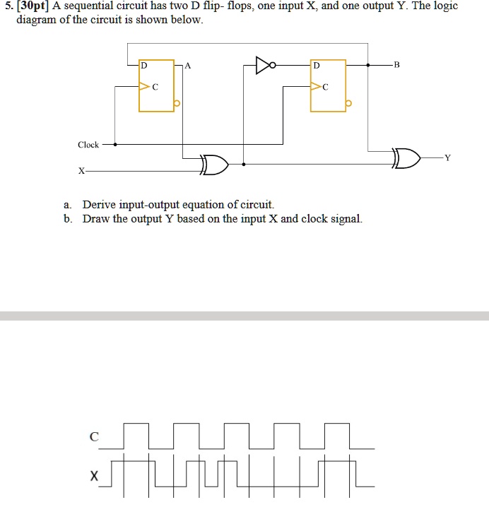 Solved 30pt A Sequential Circuit Has Two D Flip Flops One Input X 3882