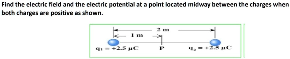 SOLVED: Find the electric field and the electric potential at a point ...