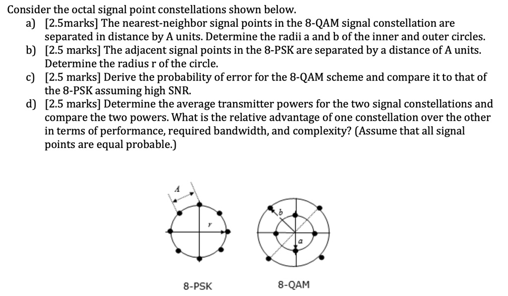 Consider the octal signal point constellations shown below. a) [2.5marks] The nearest-neighbor ...