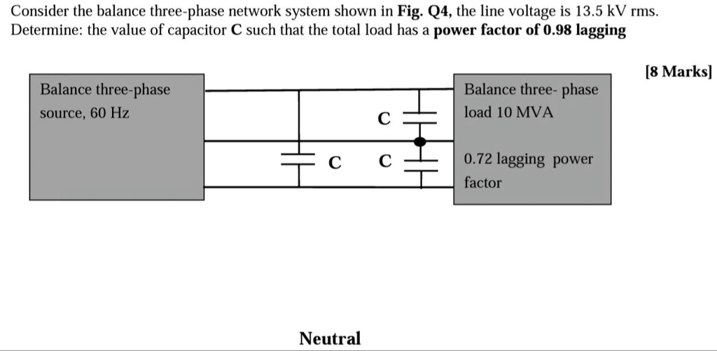 Solved Consider The Balanced Three Phase Network System Shown In Fig