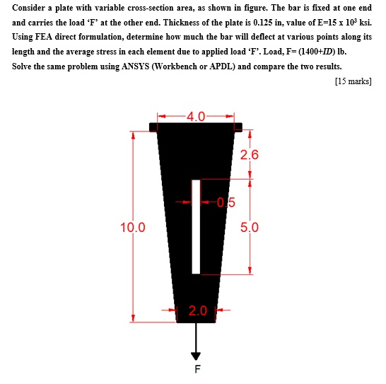 Consider a plate with a variable cross-sectional area, as shown in the ...
